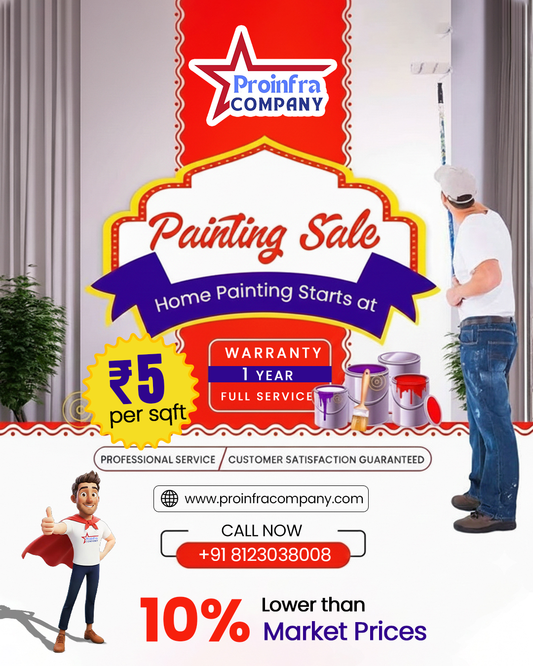 Case Studies | Bright Ads Digital India